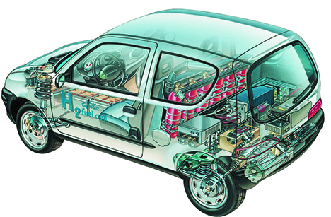 Nuvera Fuel Cell Stack technology demonstrated on FIAT new generation ...